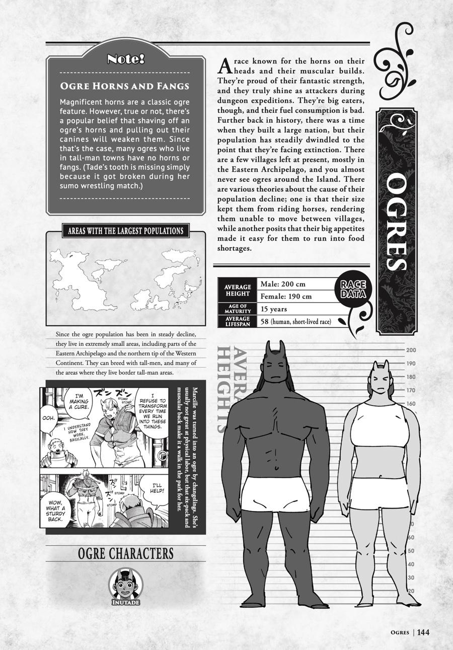 Dungeon Meshi World Guide The Adventurer’s Bible - Chapter 3 - Kissmanga