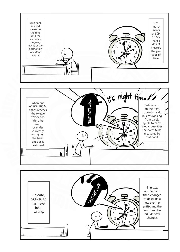 Oversimplified SCP - Ch.108 - Kissmanga