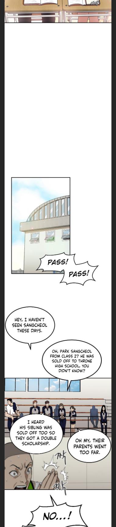 Conquer The Throne Highschool - chapter 0 - Kissmanga